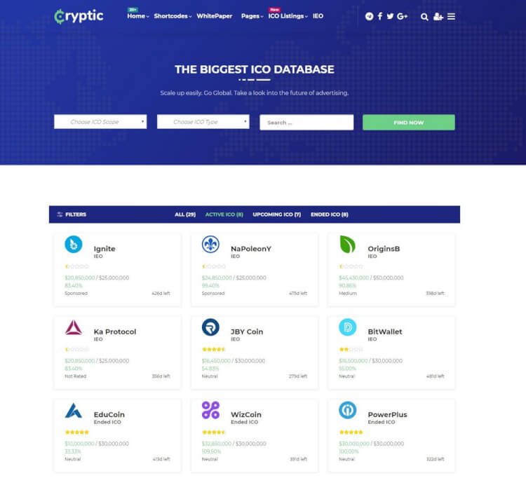 20+ Best Bitcoin & Cryptocurrency WordPress Themes - desainae.com