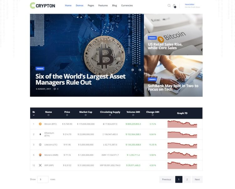 20+ Best Bitcoin & Cryptocurrency WordPress Themes - desainae.com