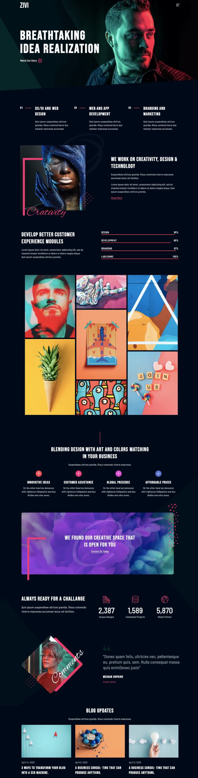 55+ Best WordPress Themes for Graphic Designers 2024 (Free & Premium ...