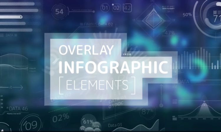 20+ Overlay After Effects Terbaik (Video AE Gratis, Tekstur + Overlay ...