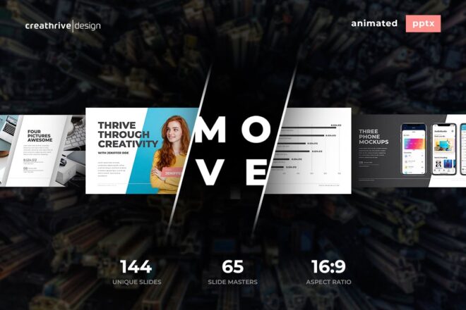 40+ Best Animated PowerPoint Templates 2025 - Theme Junkie