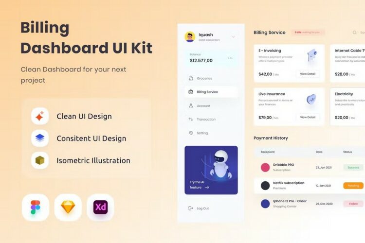 34+ Best Figma Dashboard Templates (Admin UI Kits) - Theme Junkie
