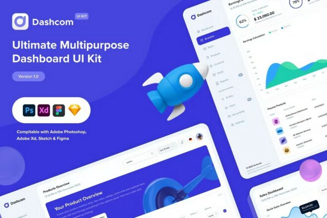40+ Best Figma Dashboard Templates (Admin UI Kits) - Theme Junkie