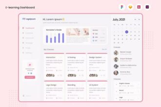 40+ Best Figma Dashboard Templates (Admin UI Kits) - Theme Junkie