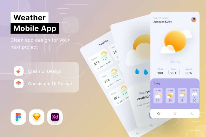 40+ Best Figma App Templates (Mobile & iOS Figma Templates) - Theme Junkie