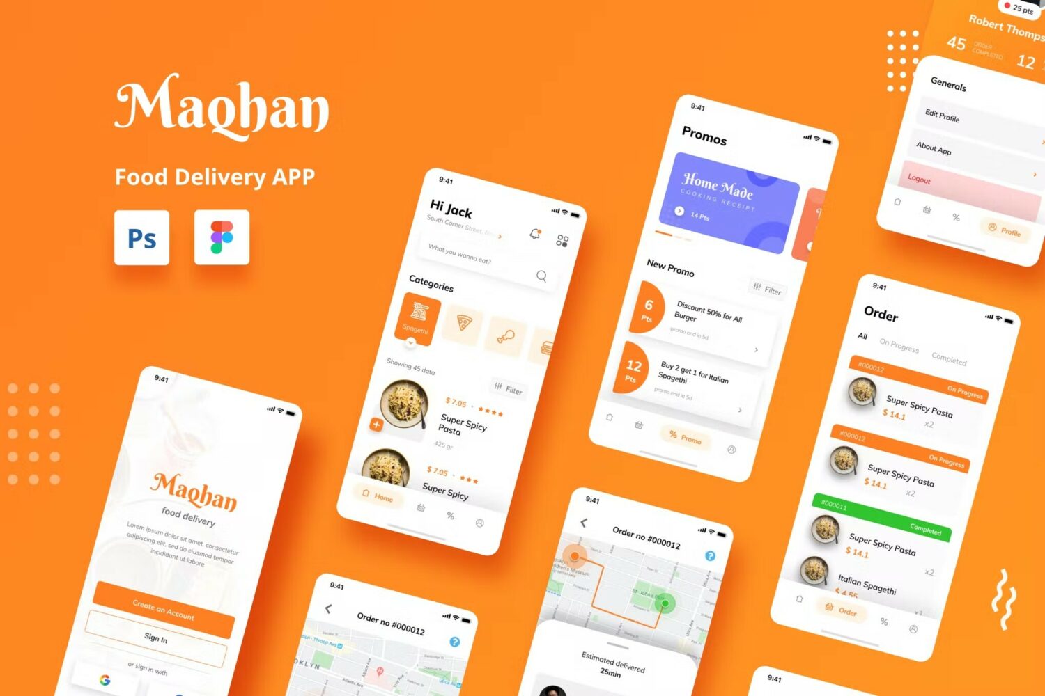20+ Best Figma App Templates (Mobile & iOS Figma Templates) - Theme Junkie
