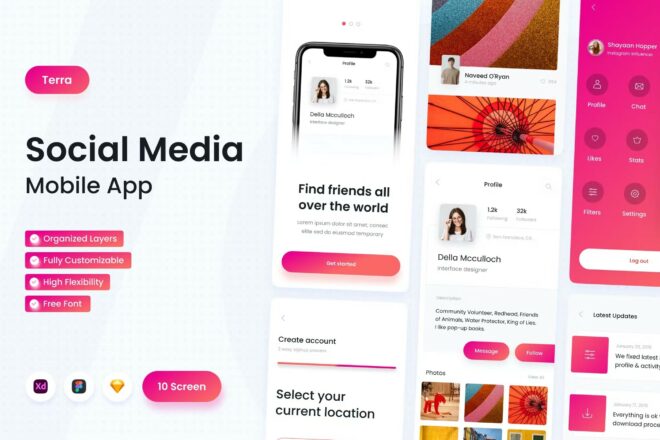 40+ Best Figma App Templates (Mobile & iOS Figma Templates) - Theme Junkie
