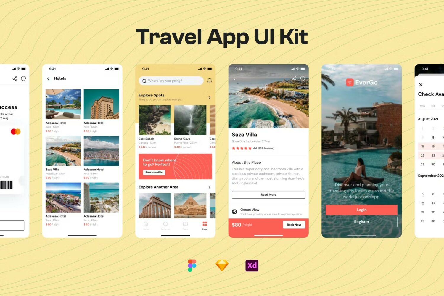 40+ Best Figma App Templates (Mobile & iOS Figma Templates) - Theme Junkie