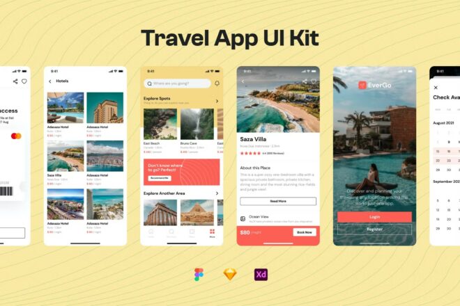 40+ Best Figma App Templates (Mobile & iOS Figma Templates) - Theme Junkie