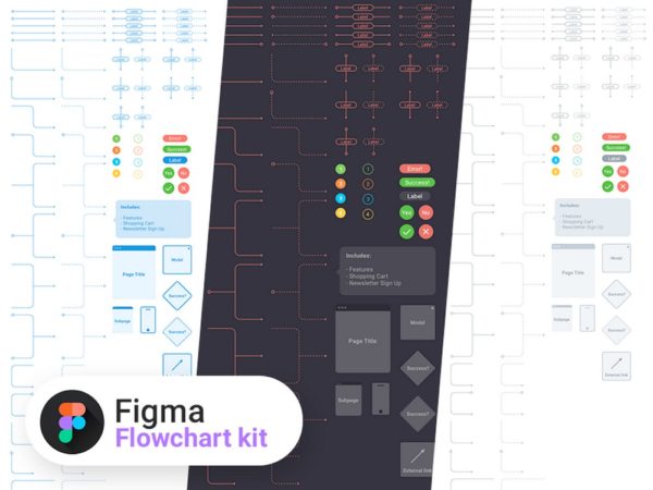 35+ Best Free Figma Resources (Templates, Plugins & UI Kits) - Theme Junkie