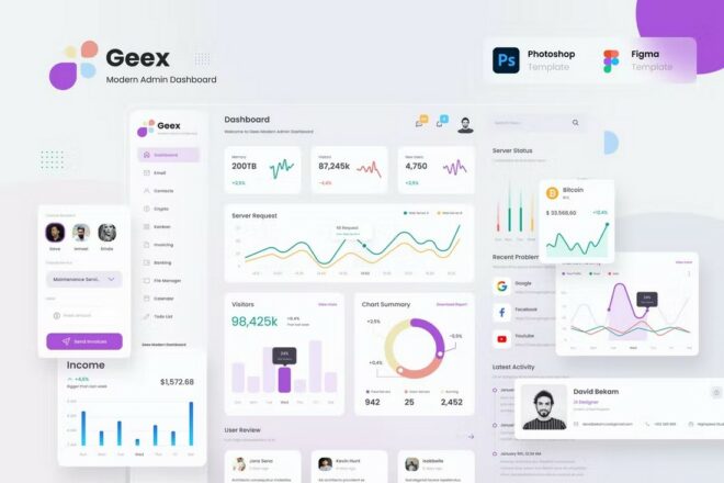 40+ Best Figma Dashboard Templates (Admin UI Kits) - Theme Junkie