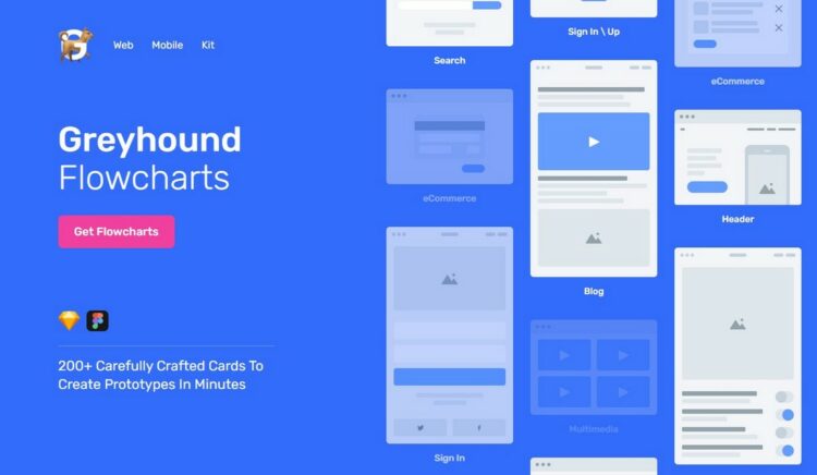 30+ Best Figma Wireframe Templates (Wireframe UI Kits + More) - Theme ...
