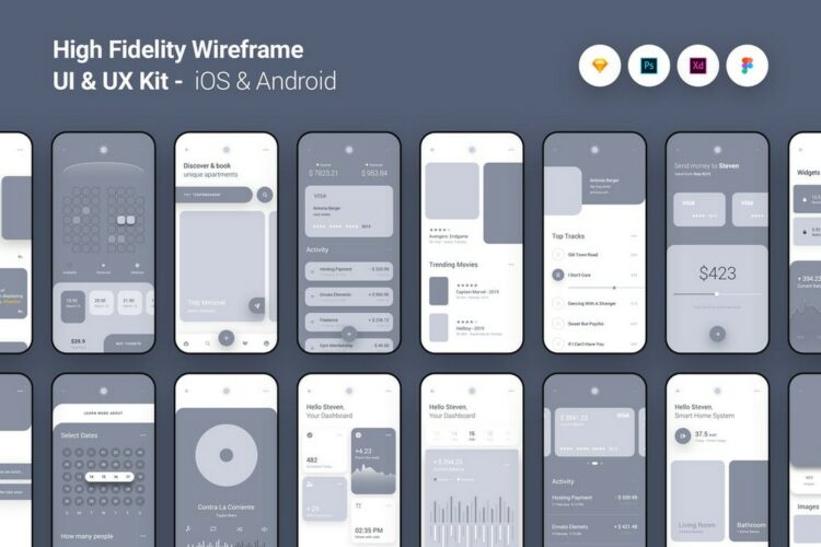 30+ Best Figma Wireframe Templates (Wireframe UI Kits + More) - Theme ...