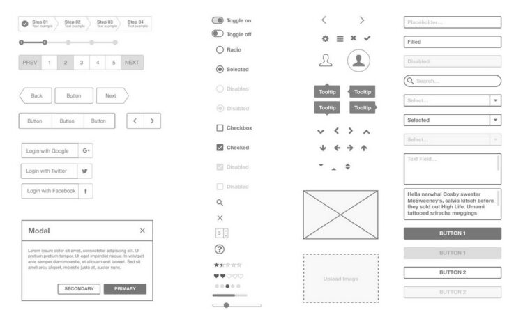 30+ Best Figma Wireframe Templates (Wireframe UI Kits + More) - Theme ...