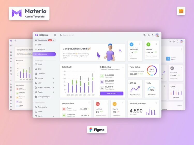 40+ Best Figma Dashboard Templates (Admin UI Kits) - Theme Junkie