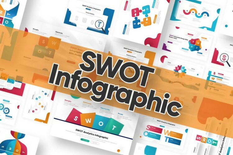 20+ Templat Analisis SWOT untuk PowerPoint & Word (Gratis & Pro ...