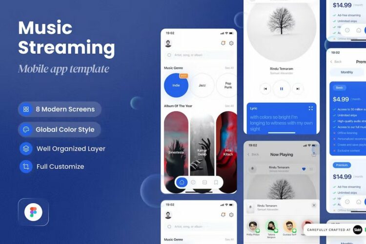 40+ Best Figma App Templates (Mobile & iOS Figma Templates) - Theme Junkie