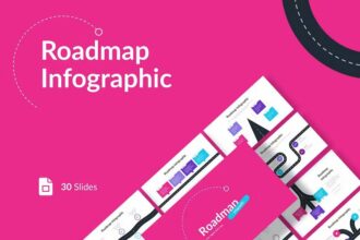 35+ Best Google Slides Roadmap Templates in 2025 - Theme Junkie