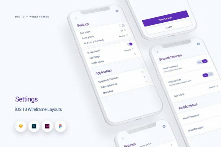 30+ Best Figma Wireframe Templates (Wireframe UI Kits + More) - Theme ...