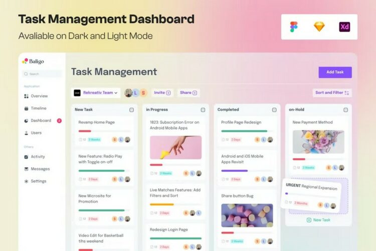 34+ Best Figma Dashboard Templates (Admin UI Kits) - Theme Junkie