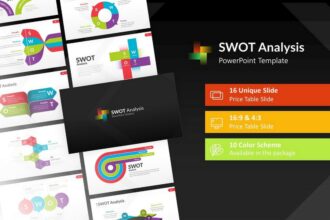 20+ Templat Analisis SWOT untuk PowerPoint & Word (Gratis & Pro ...