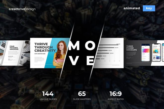 65+ Best Animated Keynote Templates 2024 - Theme Junkie
