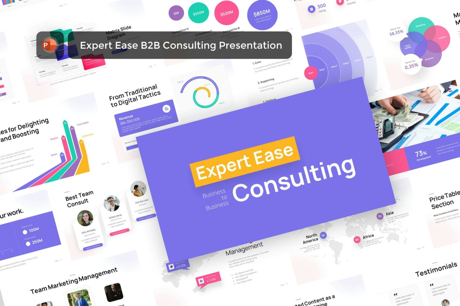 45+ Best Consulting & Leadership PowerPoint Templates (Consultant PPTs ...
