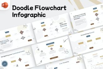 20+ Best PowerPoint Flowchart Templates - Theme Junkie
