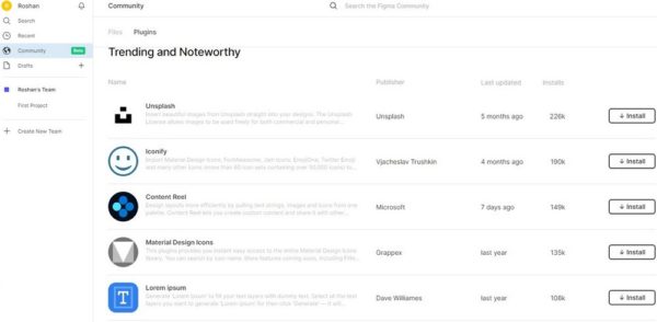 What is Figma? (And How to Use Figma for Beginners) - Theme Junkie