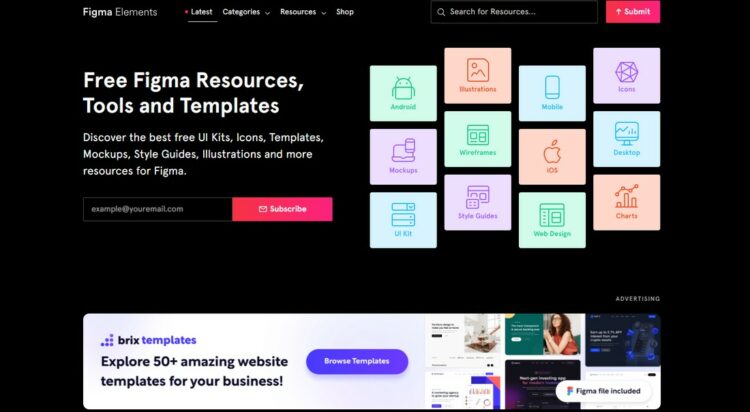 34+ Best Figma Dashboard Templates (Admin UI Kits) - Theme Junkie