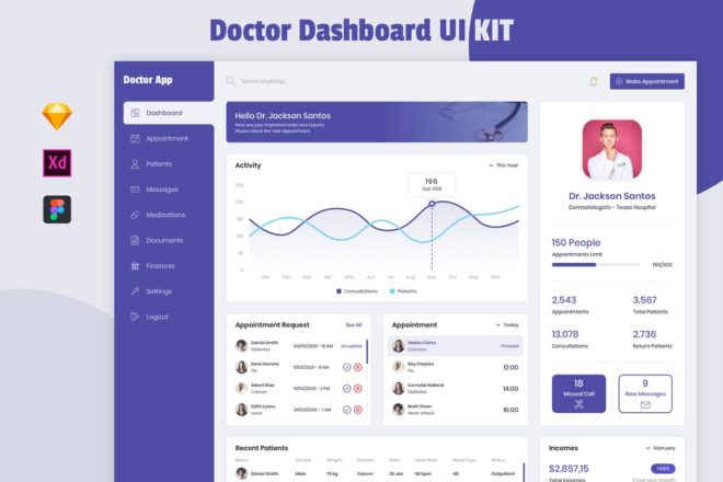 45+ Best Figma Templates for Pro Design Work 2025 - Theme Junkie