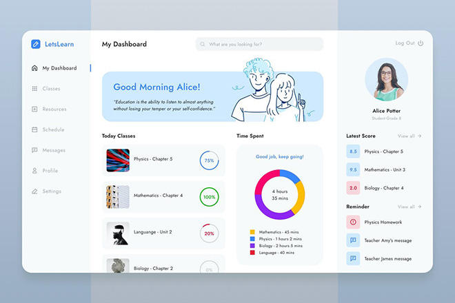 38 Best Figma Templates For Pro Design Work 2023 Theme Junkie