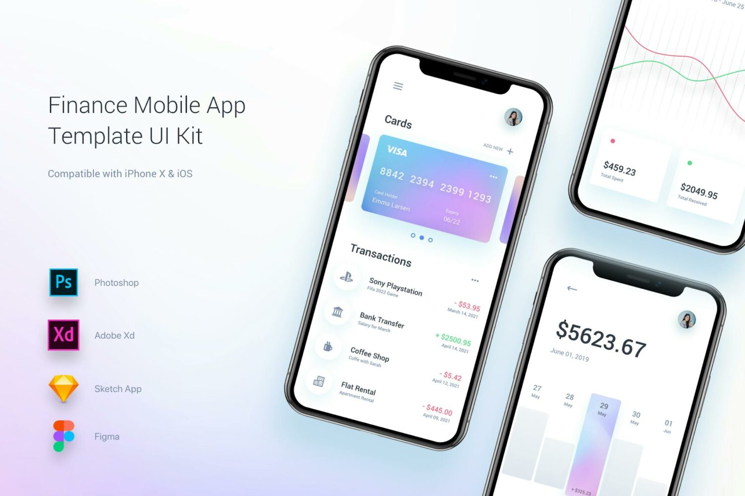 40+ Best Figma App Templates (Mobile & iOS Figma Templates) - Theme Junkie