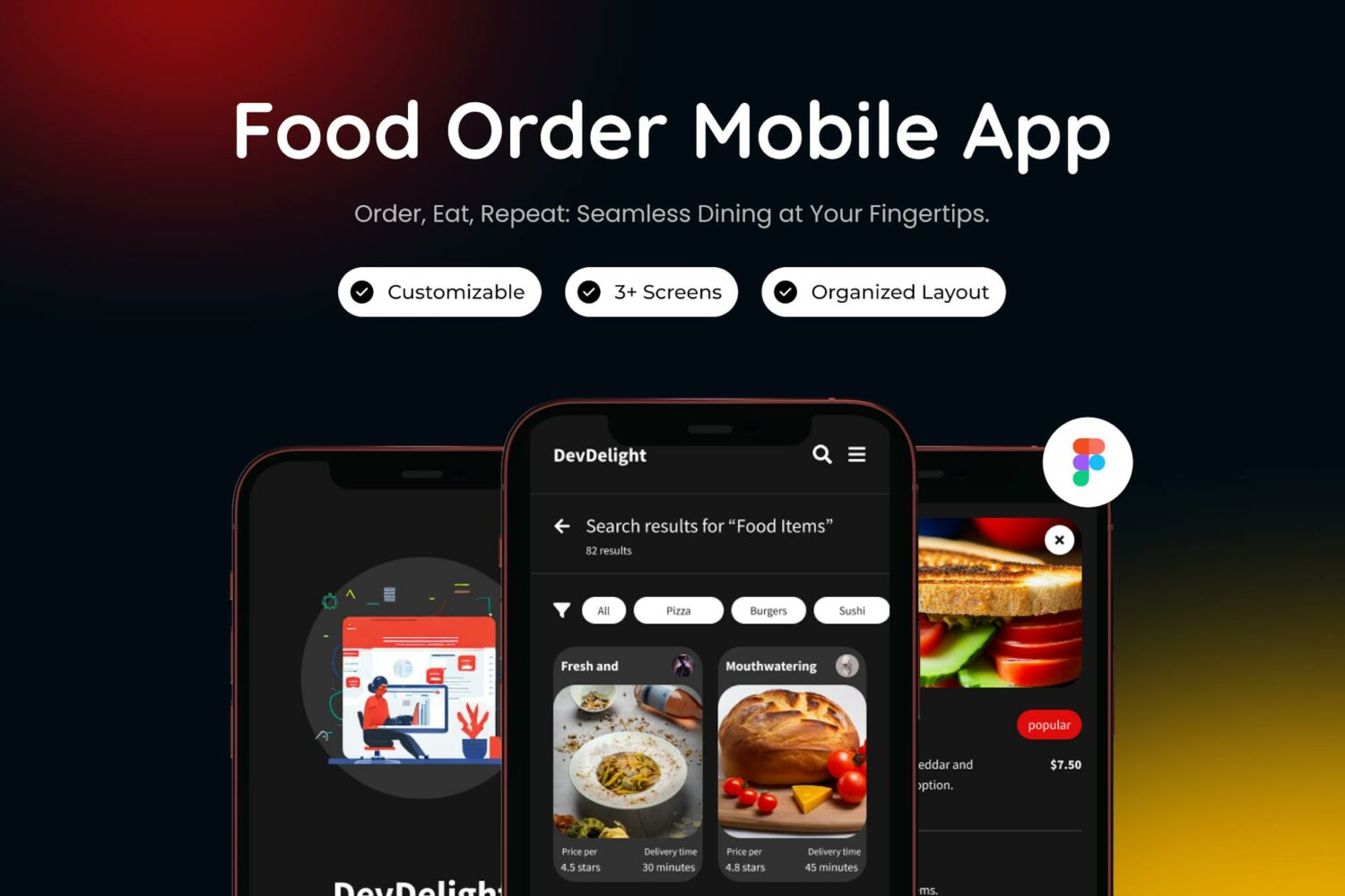 40+ Best Figma App Templates (Mobile & iOS Figma Templates) - Theme Junkie