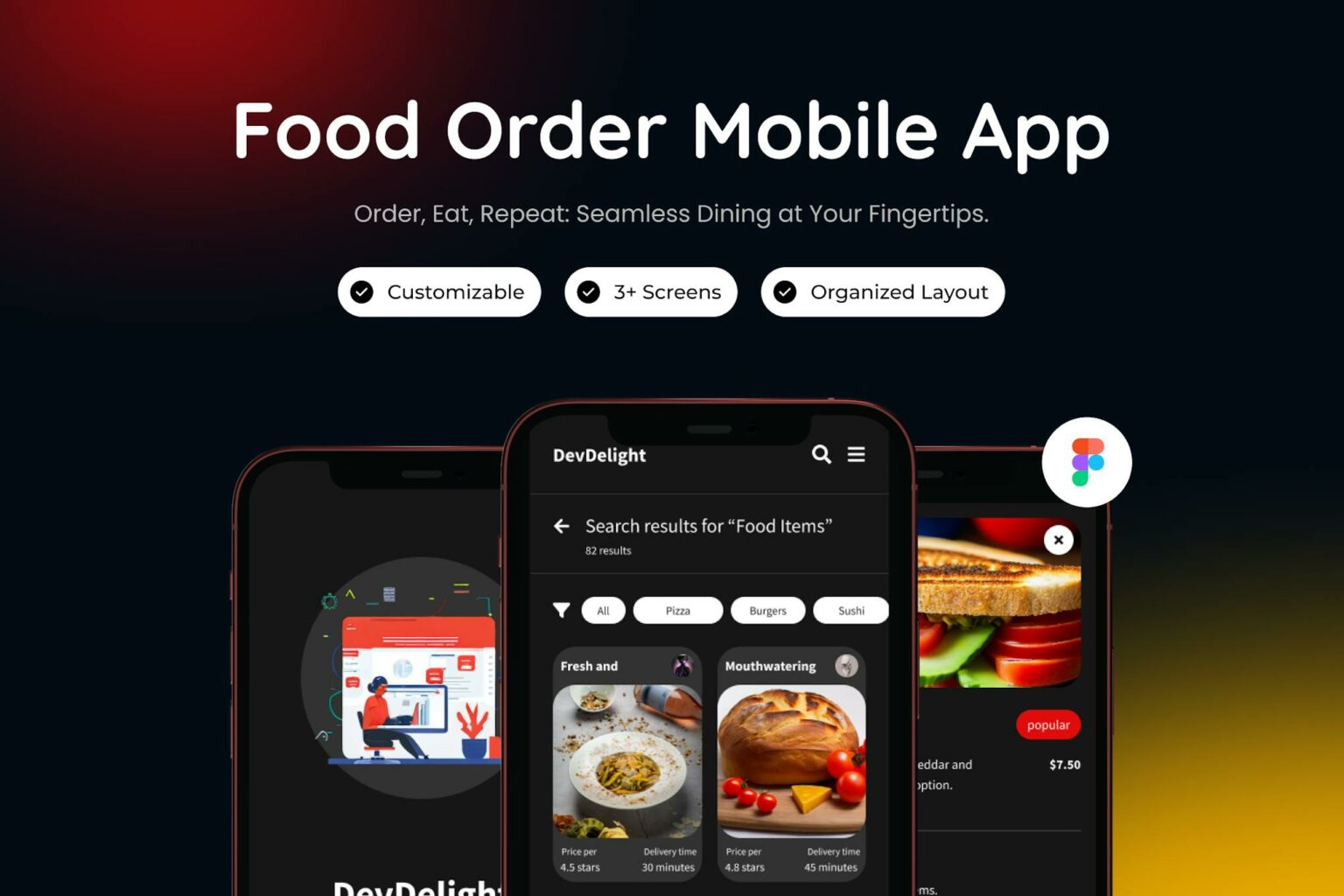 40+ Best Figma App Templates (Mobile & iOS Figma Templates) - Theme Junkie
