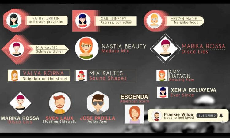 55+ Best After Effects Text Animation Templates (& Text Effects) 2025 ...