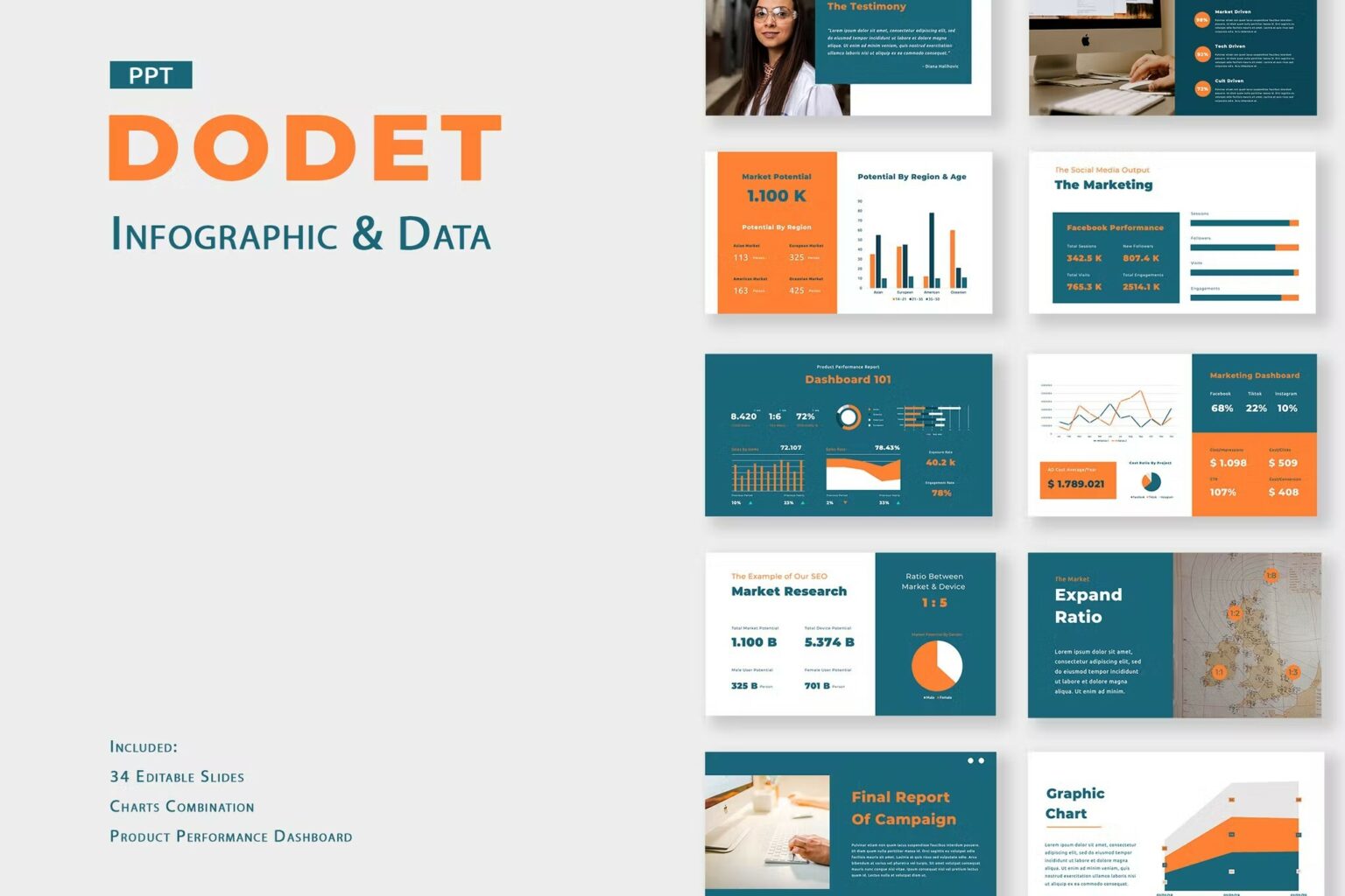 50+ PowerPoint (PPT) Infographic Templates for Graphic Presentations ...