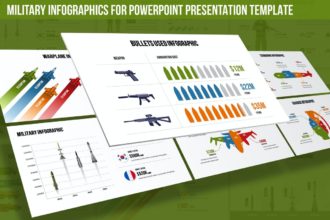 25+ Template Infografis PowerPoint (PPT) untuk Presentasi Grafis ...
