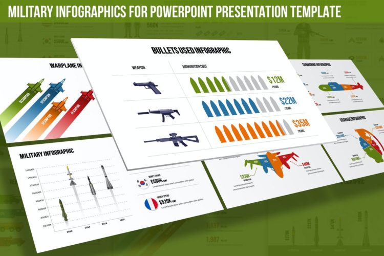 25+ Template Infografis PowerPoint (PPT) untuk Presentasi Grafis ...