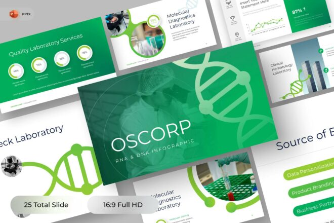 35+ Best Science PowerPoint Templates for Scientific Presentations ...