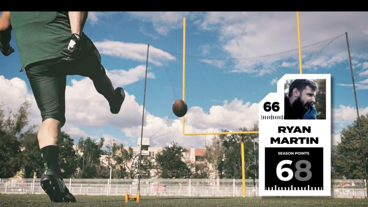 30 Best Free After Effects Sports Templates 2023 Theme Junkie