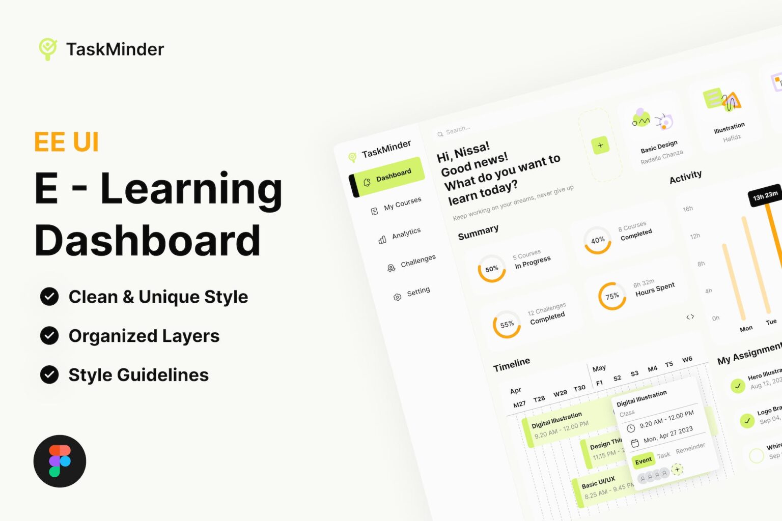 40+ Best Figma Dashboard Templates (Admin UI Kits) - Theme Junkie